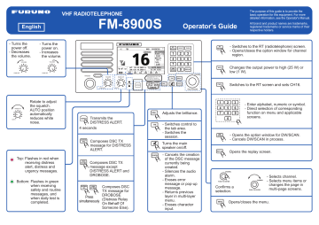 FURUNO FM8900S Operator's Manual | Manualzz