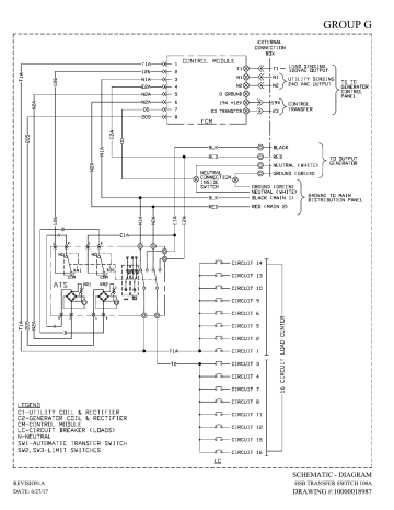 Generac G0071729 Wiring Diagram | Manualzz