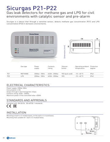 Fantini Cosmi Sicurgas P21 – P22 Rivelatori di fughe di gas metano e GPL Data Sheet | Manualzz