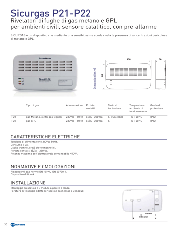 Fantini Cosmi Sicurgas P21 – P22 Rivelatori di fughe di gas metano e GPL Scheda dati | Manualzz