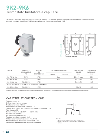 Fantini Cosmi 9K2.. 9K6.. Termostato limitatore Scheda dati | Manualzz
