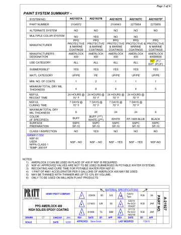 Mueller Pratt Plug Valves Specification | Manualzz