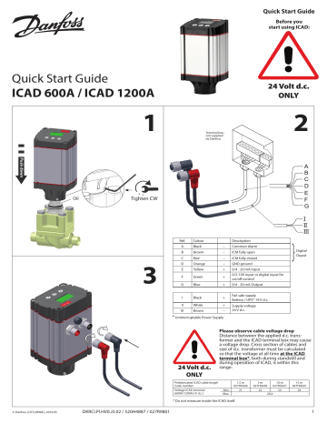 Danfoss Actuators ICAD 600/900/1200 Installation Guide | Manualzz