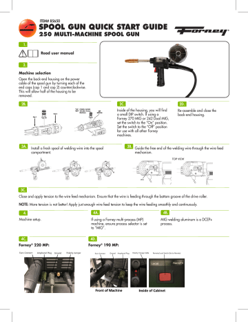 Forney 85650 250 Multi-Machine Spool Gun Quick Start Guide | Manualzz