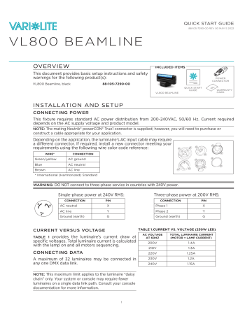 Vari-Lite VL800 BEAMLINE Quick Start Guide | Manualzz