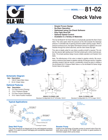 CLA-VAL 81-02 Check Valve Datasheet | Manualzz