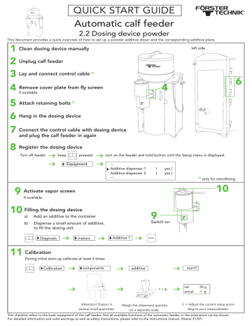 FORSTER TECHNIK NDJ-100L Automatic Calf Feeder 2.2 Dosing Device Powder ...