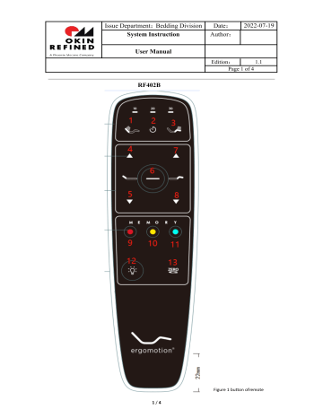 Keeson Technology RF402B Remote Control Instruction manual | Manualzz