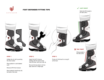 Defender Foot Wounds Protective Boot Instructions | Manualzz