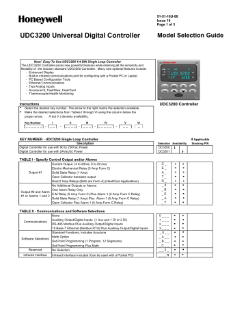 Honeywell UDC3200 Universal Digital Controller User Guide | Manualzz