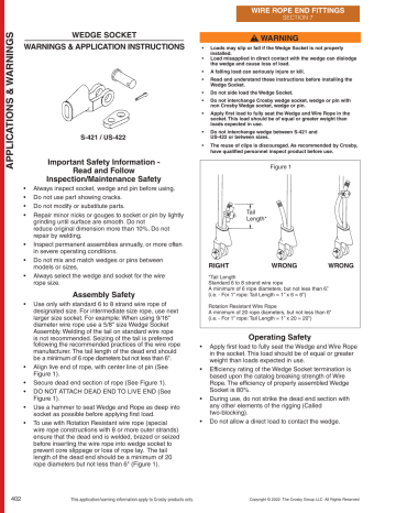 Crosby S-421 Wedge Socket Instruction manual | Manualzz