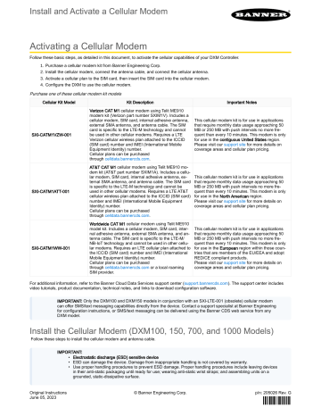 BANNER DXM700-B1R1 Wireless Controller User Guide | Manualzz