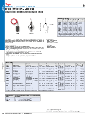 Dwyer F6 & F7 Series Vertical Level Switches Instructions | Manualzz