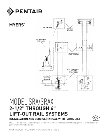 Pentair Myers SRA Lift Out Rail System Instruction manual | Manualzz