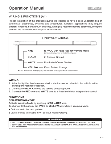 Cell2 KUIPER-FIT Illuminated Centre 1516.6mm User Manual | Manualzz