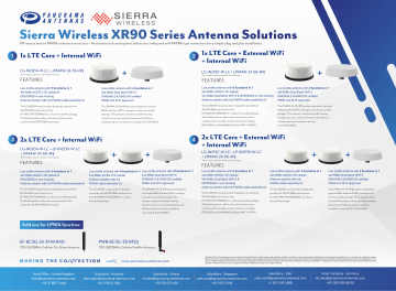 SIERRA WIRELESS XR90 Series Antenna Solutions Instructions | Manualzz