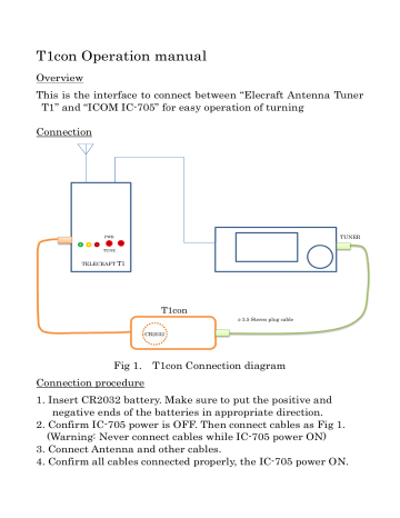 ELECRAFT T1 Antenna Tuner User Manual | Manualzz