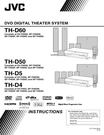 JVC TH-D5 User Guide Manual Pdf | Manualzz