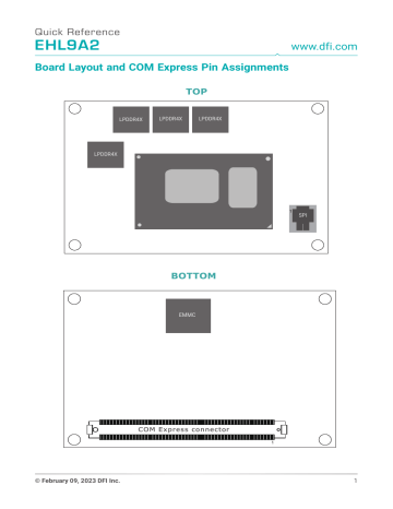 DFI EHL9A2 COM Express Mini Quick Reference | Manualzz