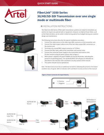 Artel FiberLink 3351 3G/HD/SD-SDI over Fiber Quick Start Guide | Manualzz