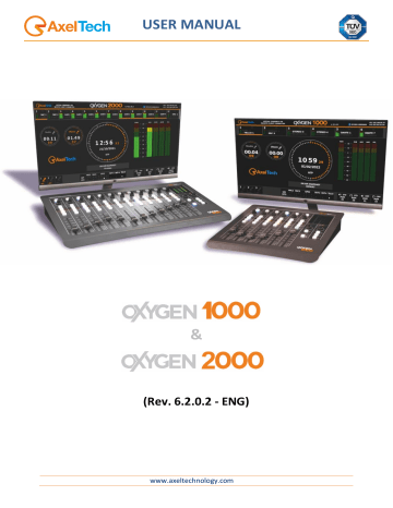 AxelTech Oxygen 2000 User Manual | Manualzz