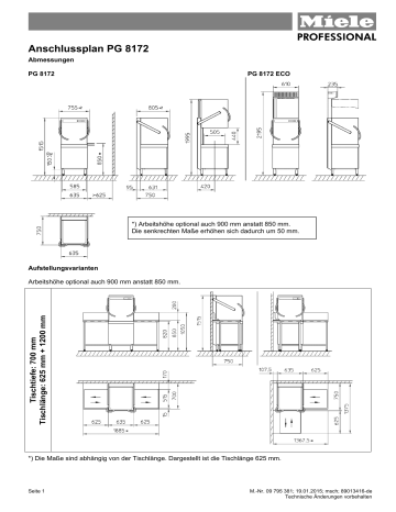 Miele PG 8172 Lavavajillas de campana Recup. aire de salida y calor del ...