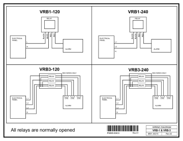 Cumberland VRB-1-&-VRB-3 Wiring Diagram | Manualzz
