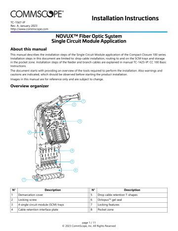 CommScope NOVUX Fiber Optic System Single Circuit Instruction manual ...