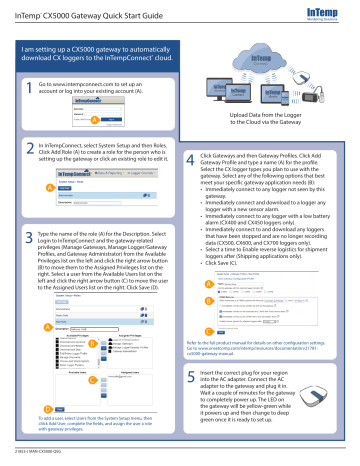 InTemp CX5000 Gateway and Onset Data Loggers User Manual | Manualzz