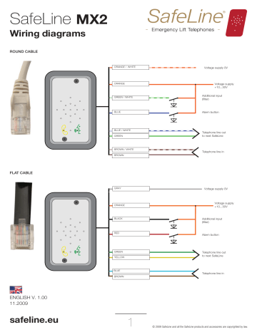 SafeLine MX2 Wiring Diagram | Manualzz