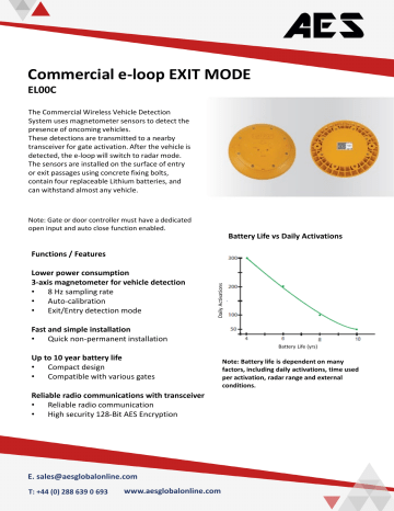 AES e-LOOP Commercial Loop Kit EXIT MODE Owner's Manual | Manualzz