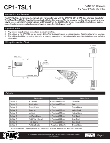 PAC CP1-S-TSL1 Tesla CAN-Bus Interface and Plug -and-Play Harness ...