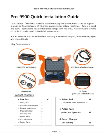 Tecom Pro-9900 Installation Guide | Manualzz
