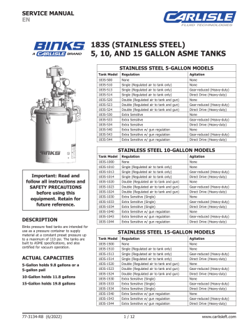 Carlisle Binks 183S Tank Owner's Manual | Manualzz