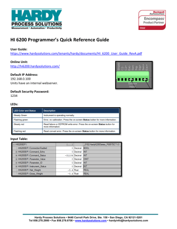 Hardy HI6200 Reference guide | Manualzz