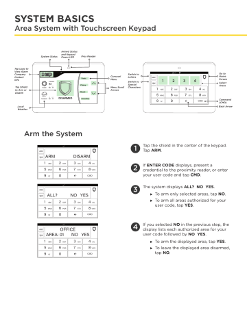 Digital Monitoring Products LT 2271 Quick Reference Guide | Manualzz