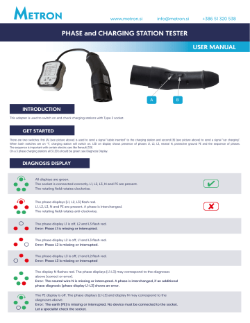 METRON AC01 Phase and Charging Station Tester User Manual | Manualzz