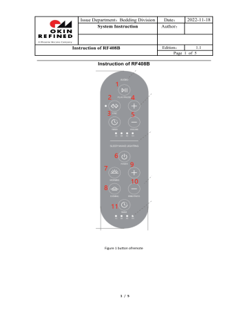 OKIN RF408B Remote Control Instructions | Manualzz