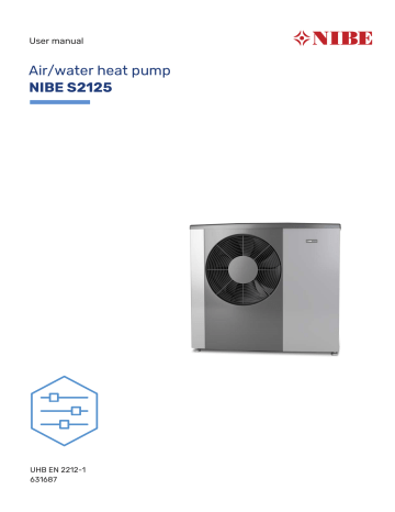 NIBE S2125 Air Water Heat Pump User Manual | Manualzz