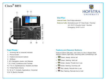 Cisco 8851 IP Phone User Manual | Manualzz
