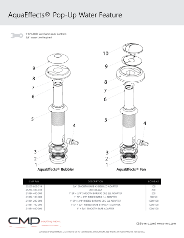 CMP Aqua Effects® Pop-Up Water Feature Reference guide | Manualzz