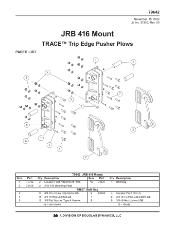 Western JRB Mount Parts List & Installation Instructions | Manualzz
