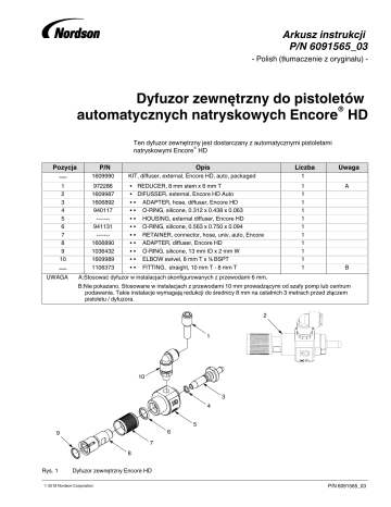 Nordson Encore HD Automatic External Diff Instrukcja obsługi | Manualzz