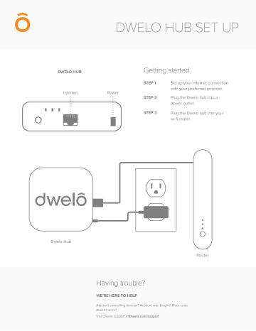 Dwelo DGW-101-1 Hub Product Manual | Manualzz