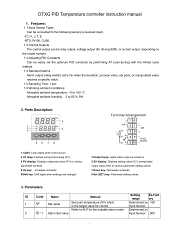 Thermomart PID-DTXG-N Instruction manual | Manualzz