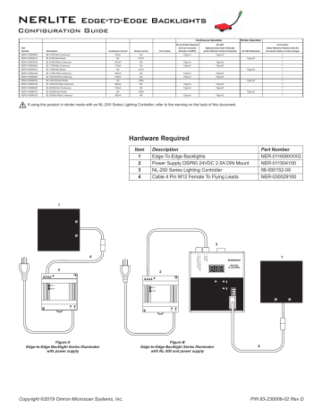 Omron NERLITE Edge-to-Edge Backlights Configuration Guide | Manualzz