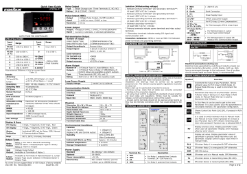 Masibus Auto-Tune PID Controller LC5296-AT User Guide | Manualzz