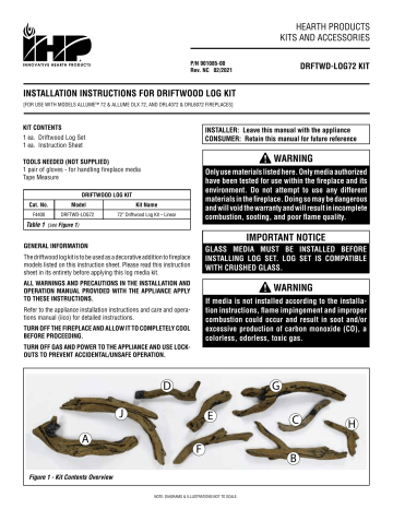 Astria Fireplaces DRL6000 Instruction Sheet | Manualzz