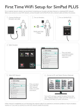 Laerdal SimPad PLUS Quick guide | Manualzz