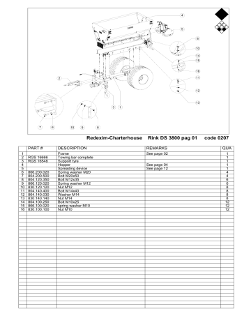 Redexim Rink DS3800 Parts Manual | Manualzz